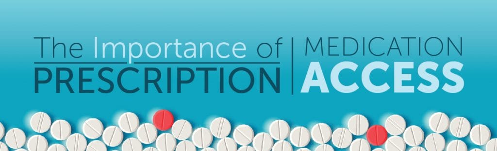 The Importance of Prescription Medication Access | New York Health Works